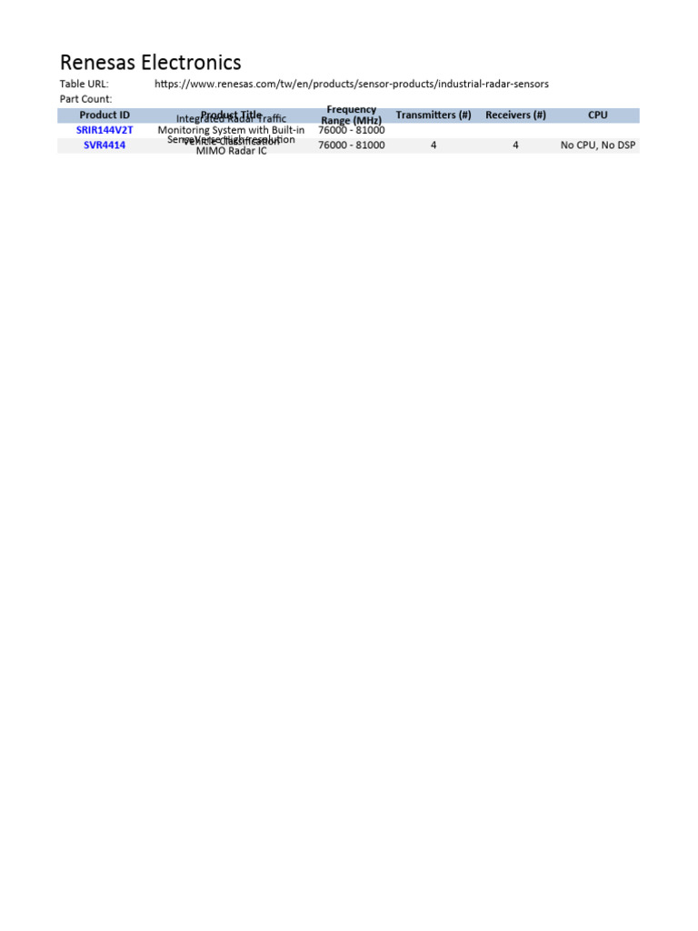 Parametric Search 25415041 20230519 | PDF