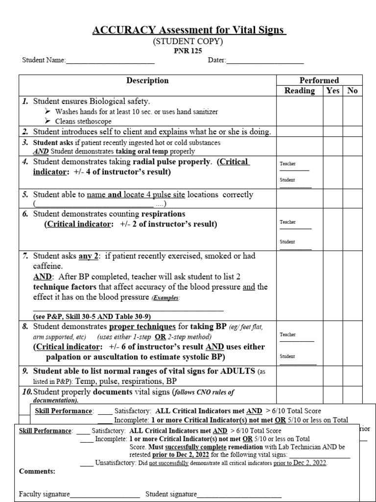 Student - Vital Signs ACCURACY Assessment | PDF | Pulse | Blood Pressure