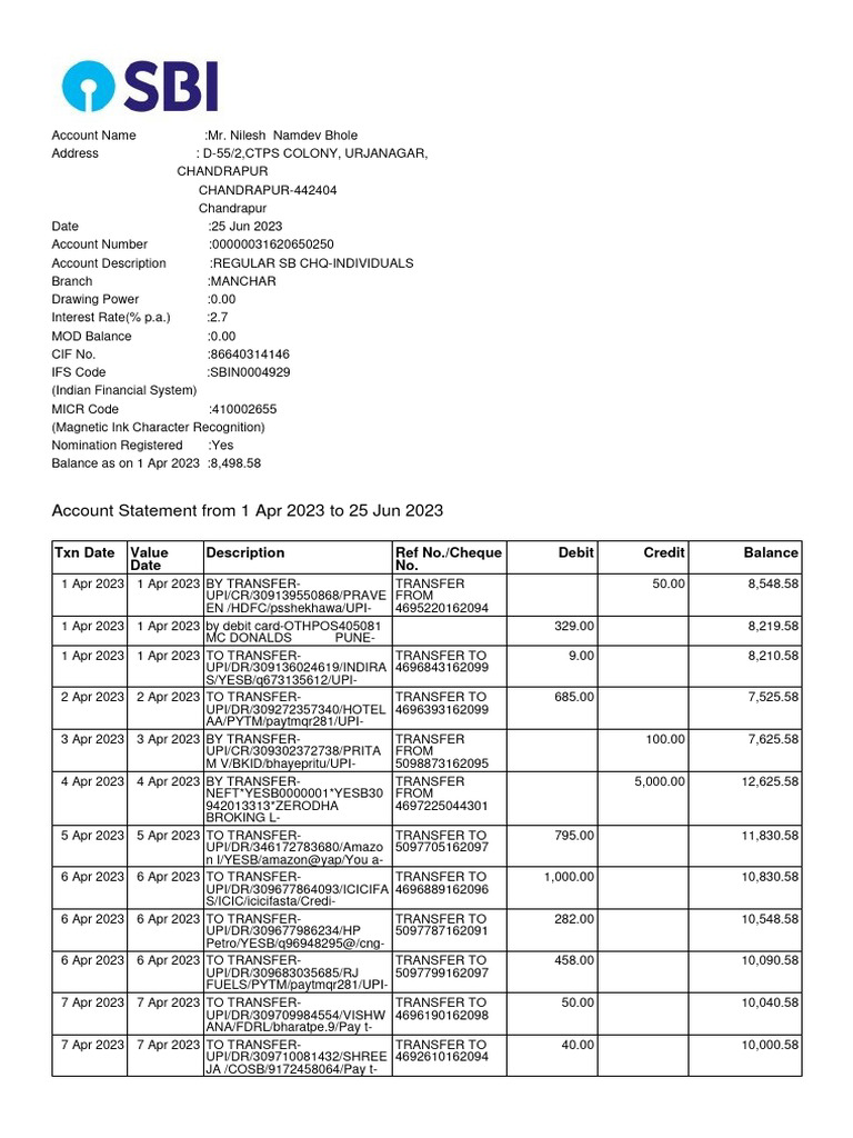 Personal Bank Statement Summary | PDF | Personal Identification Number | Debits And Credits