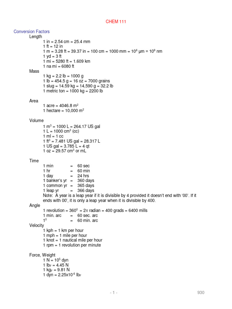 Conversion of Units | PDF | Notation | Physical Quantities