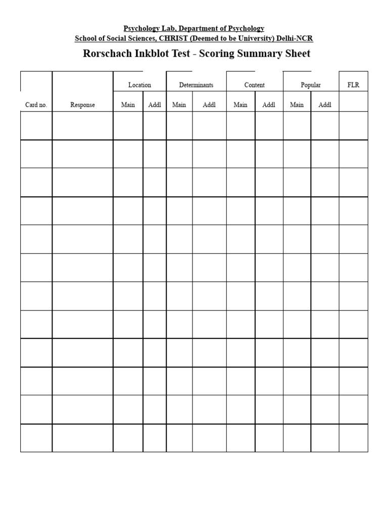 RIBT - Scoring Summary Sheet | PDF