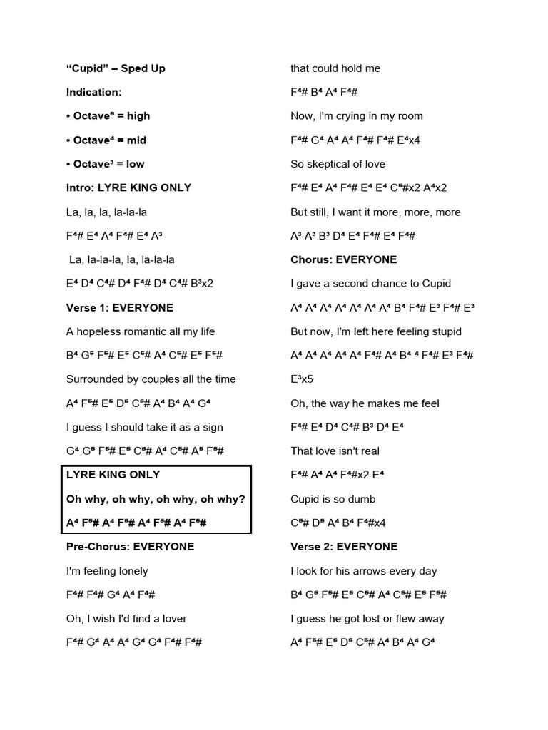 Cupid Sped Up Version Lyre Chords | PDF