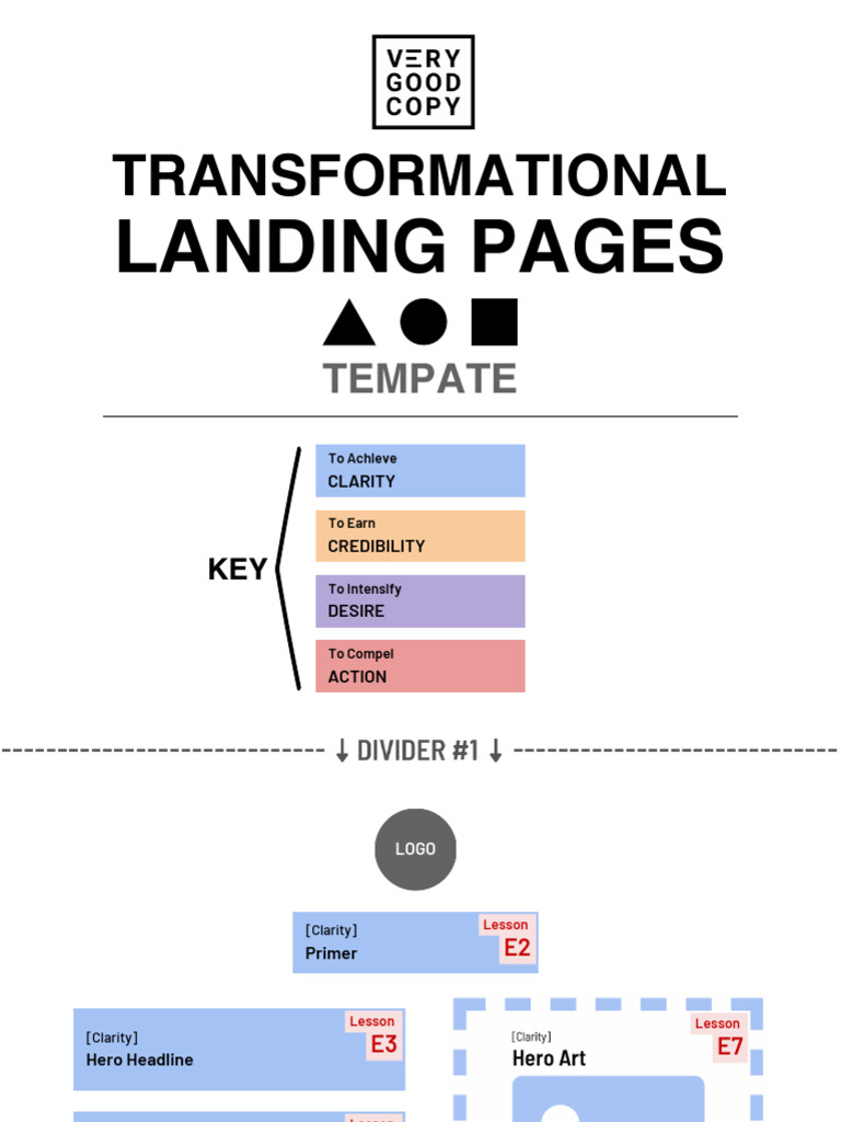 TLP Template | PDF