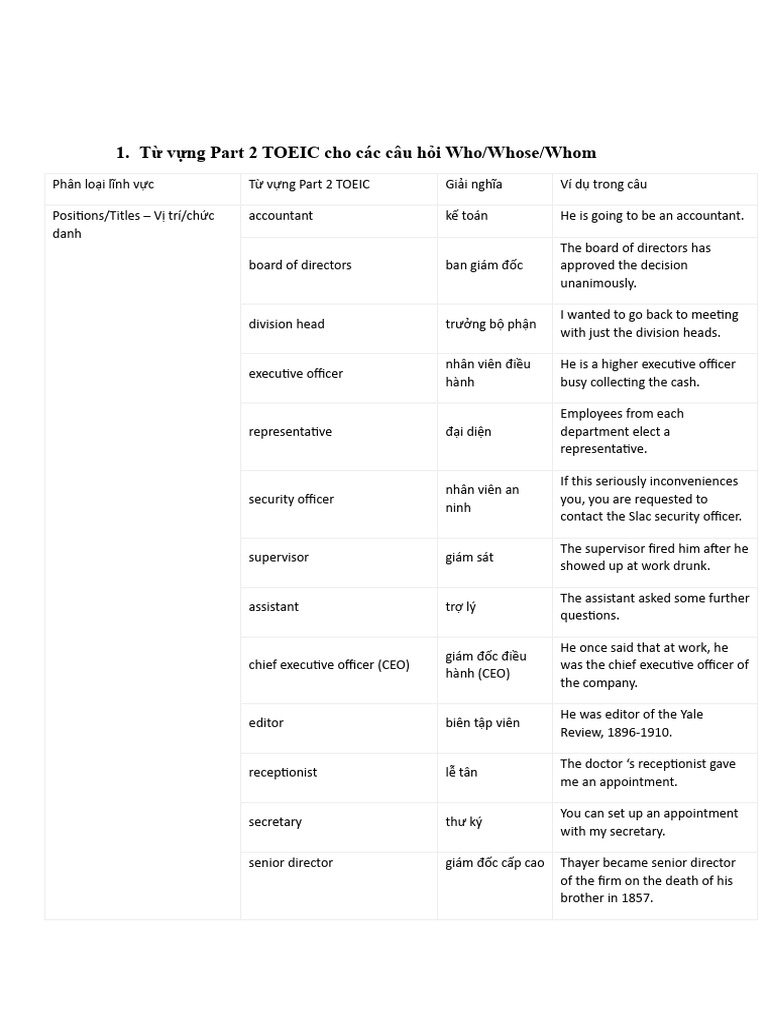 T V NG Part 2 TOEIC | PDF | Vietnam