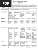 Identification Test | PDF