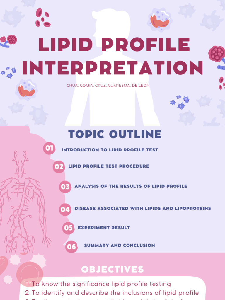 Lipid Profile Test: Procedure & Analysis | PDF | Lipoprotein | Cholesterol