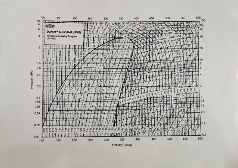 404A P H Diagram | PDF