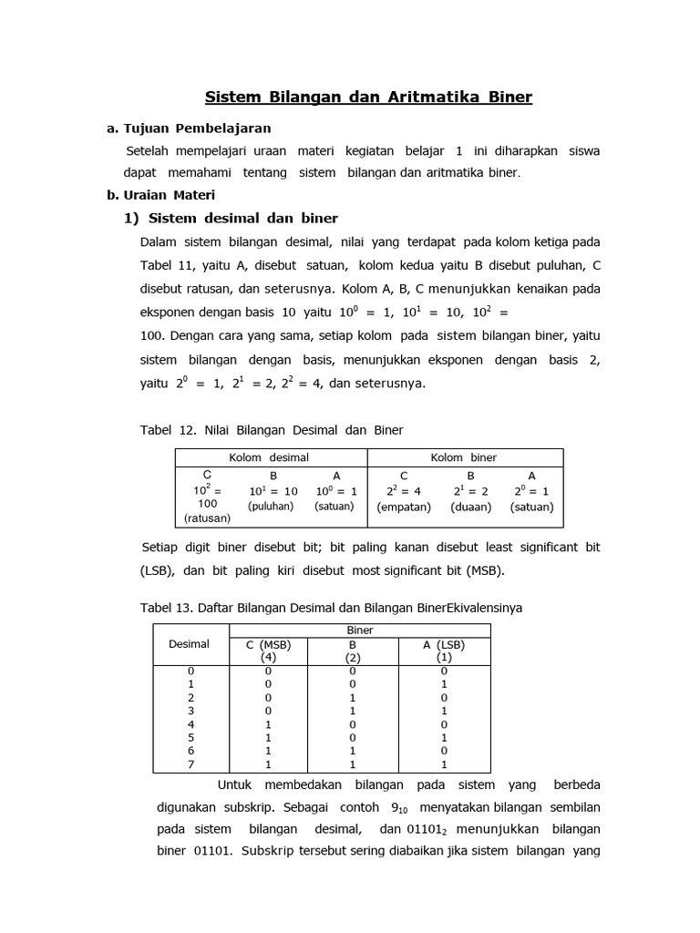 Sistem Bilangan, Aritmatika Biner dan Gerbang Logika | PDF