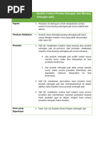 Sop Penanganan Barang Reject | PDF