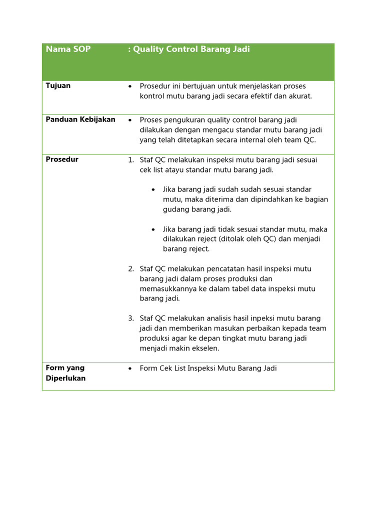 03 SOP Quality Control Barang Jadi | PDF
