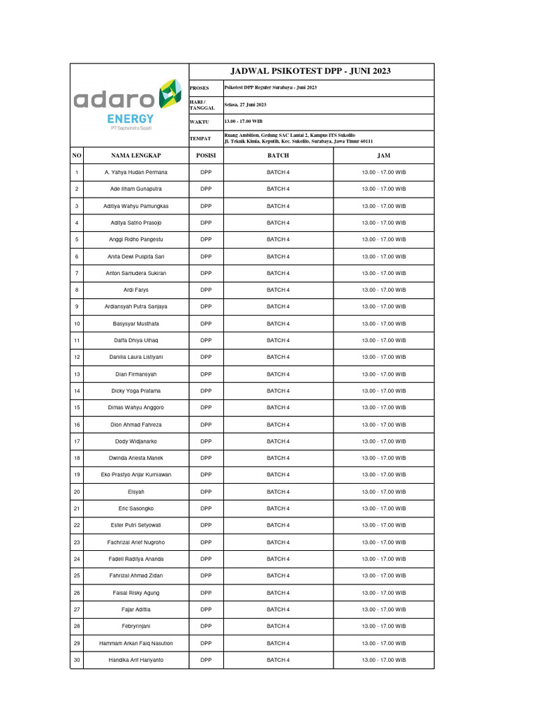 Jadwal Psikotest DPP SIS - Juni 2023 (Sesi 4) | PDF