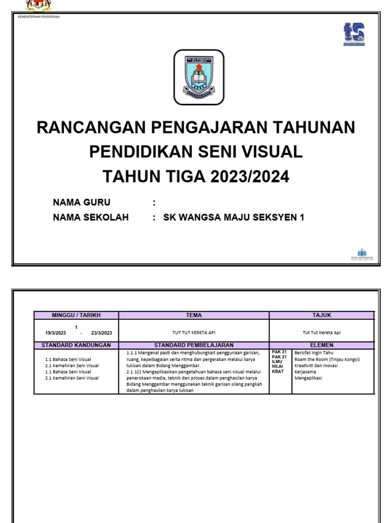 RPT PSV Tahun 3 2023-2024 | PDF