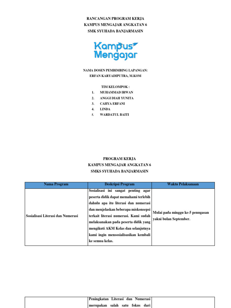 Rancangan Program Kerja | PDF