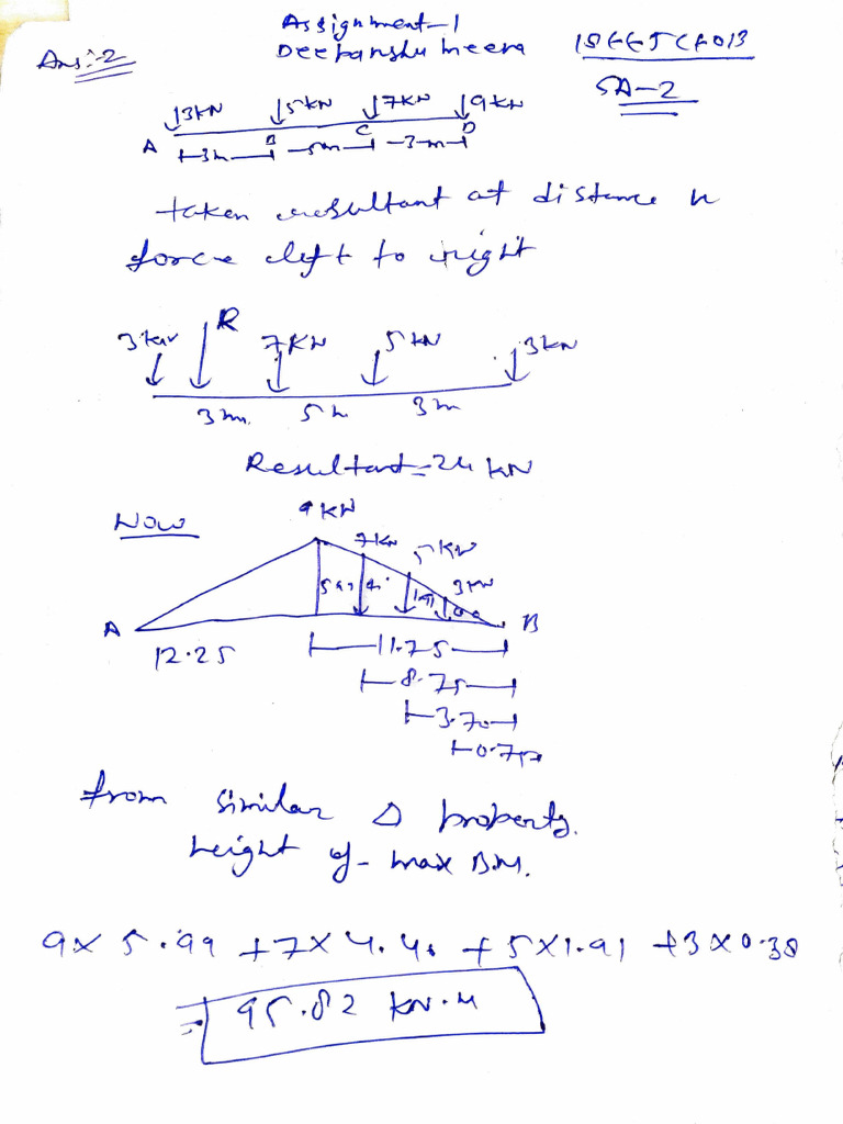 Deepanshu Meena (Assignment 1) | PDF Deepanshu Meena (Assignment 1) | PDF