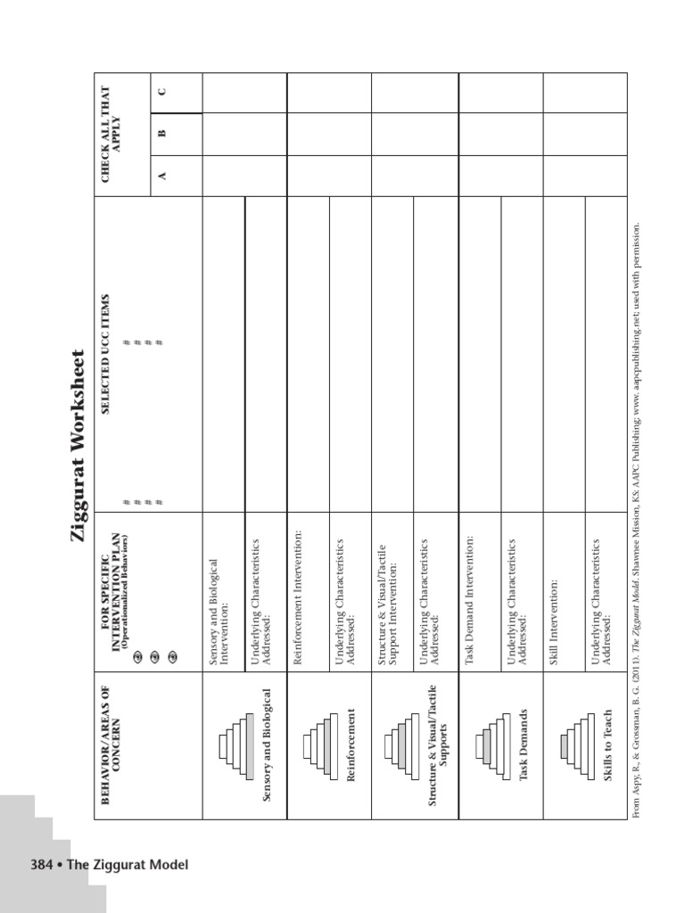 Ziggurat Worksheet | PDF | Psychology | Cognitive Science