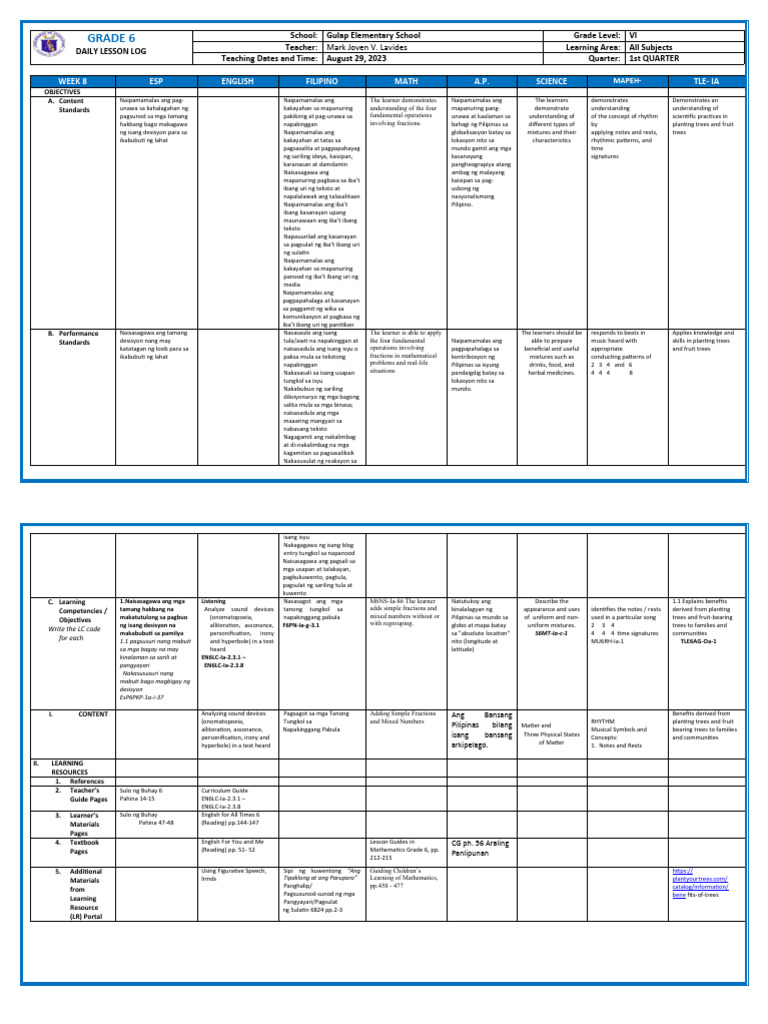 Grade 6: Week 8 ESP English Filipino Math A.P. Science Tle-Ia | PDF