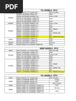 Cof Data Sheet | PDF | Computers
