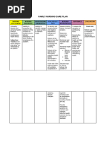 Family Nursing Care Plan - Cigarette Smoking | PDF | Nursing | Health ...