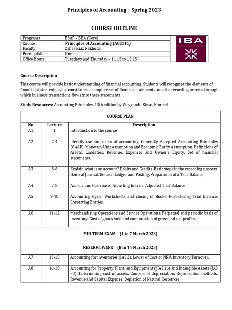 Principles of Accounting - POA - Semester (Spring 2023) | PDF ...