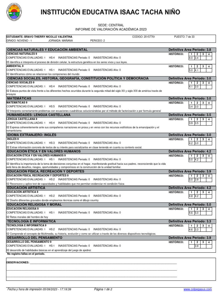 RPT Boletin Numerico 2 | PDF