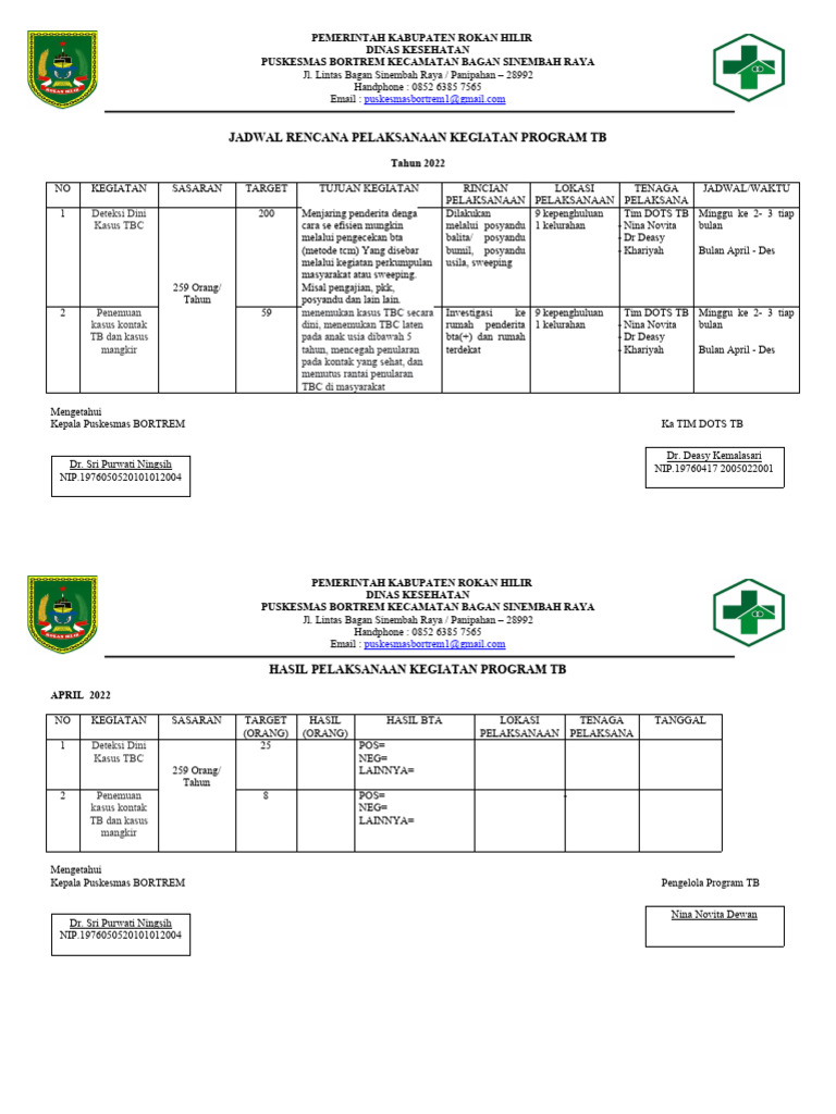 Jadwal Kegiatan Program TB Bortrem 2022 | PDF
