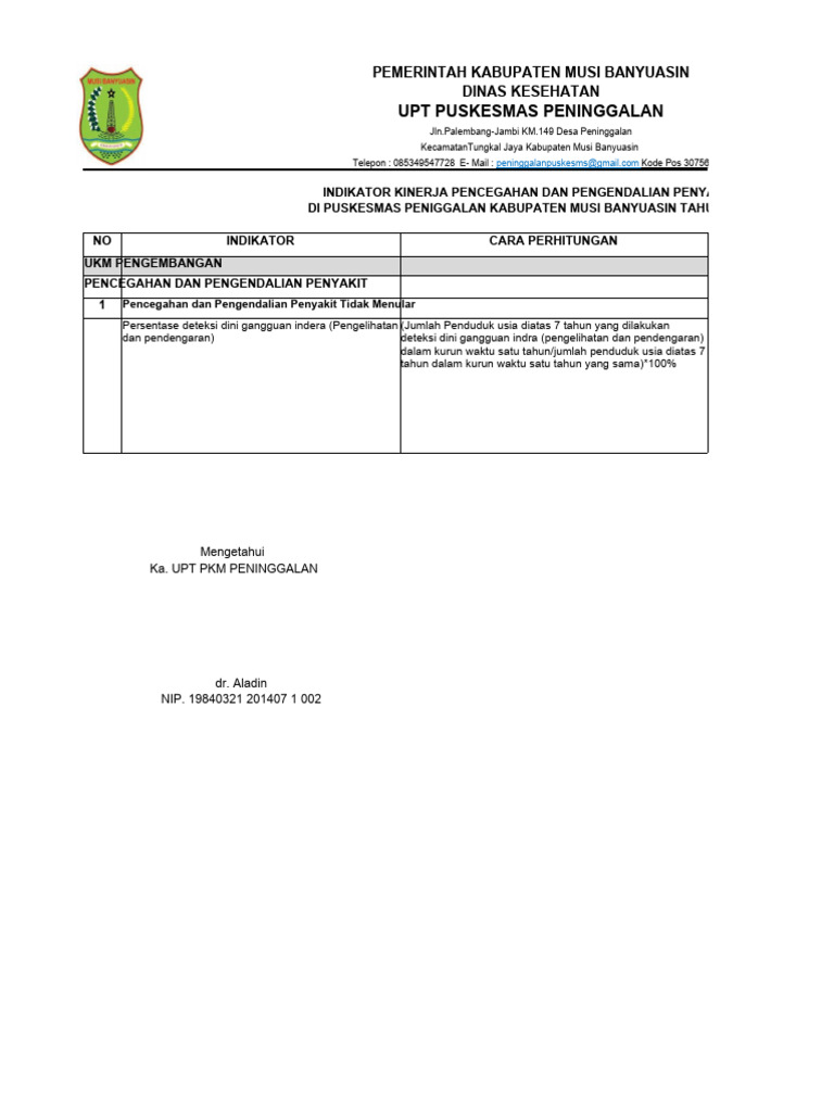 Indikator Indra 2022-2023-1 | PDF