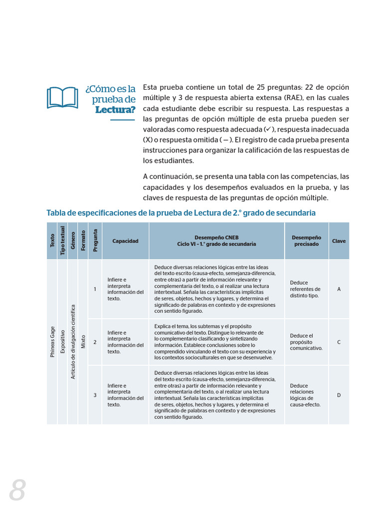 Tabla Especificaciones - 2do - Lectura | PDF | Información | Comunicación