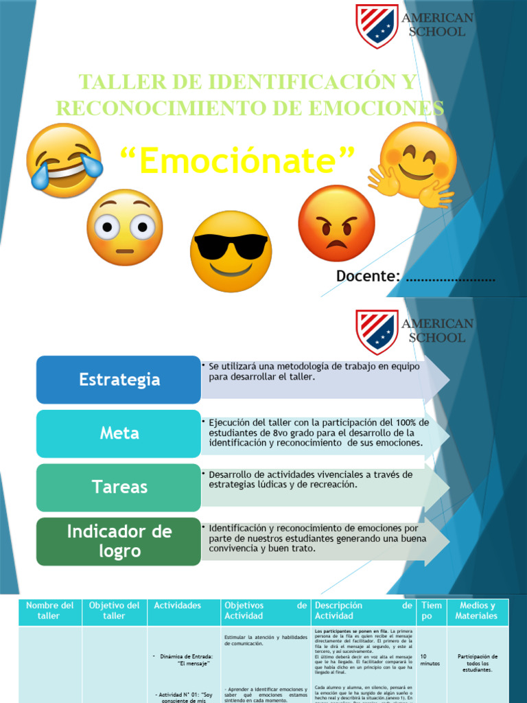 Taller de Identificación y Reconocimiento de Emociones | PDF | Las ...