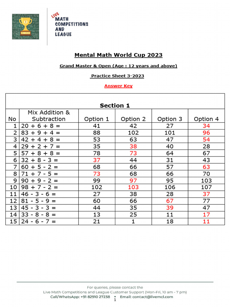 7-2023 MMWC Grandmaster Answer Key Practice Sheet 3 | PDF | Economies ...