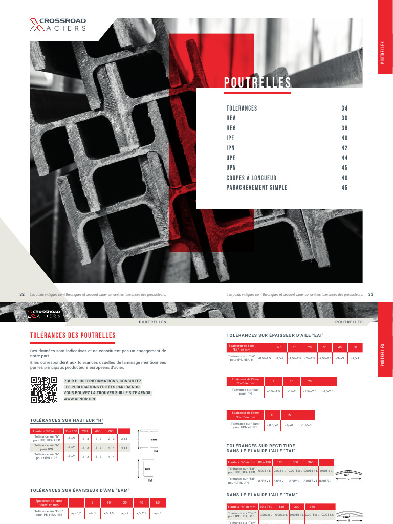 Tolérances et charges poutrelles acier | PDF