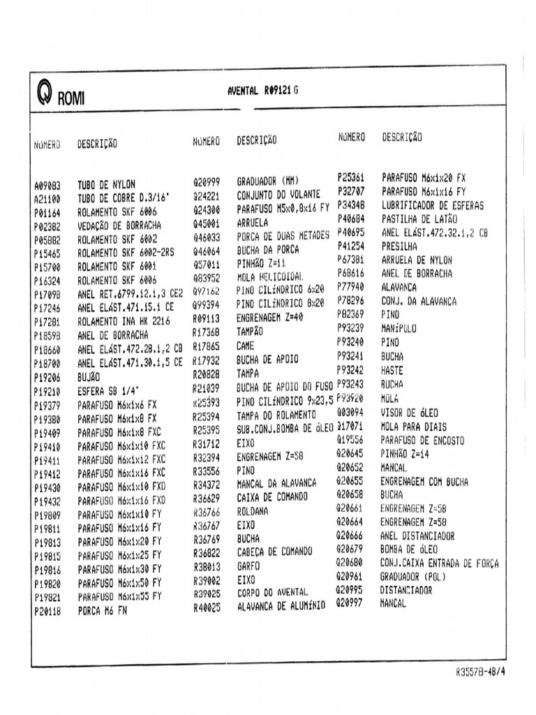 Avental Tormax 30 30a 30b | PDF