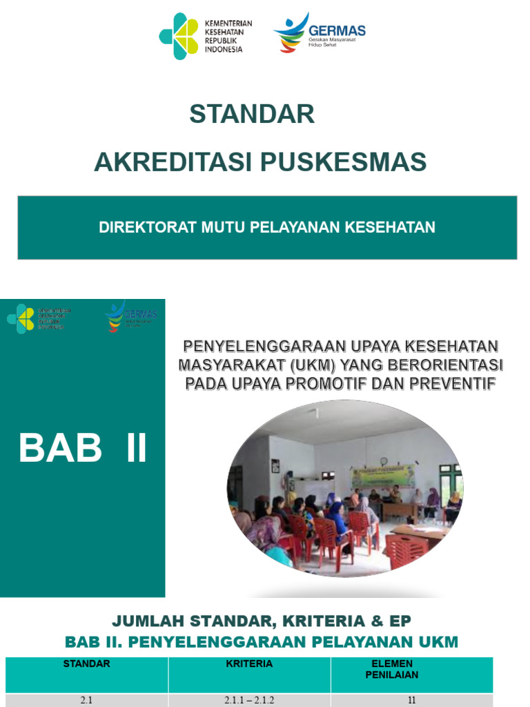 BAB II. Standar Akreditasi Puskesmas | PDF