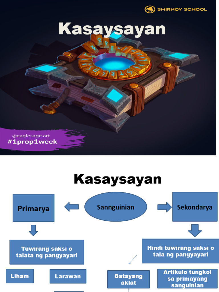Kasaysayan | PDF