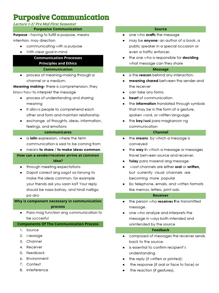 Gec 115 Lec 1 - 2 Pre Mid | PDF | Communication | Human Communication