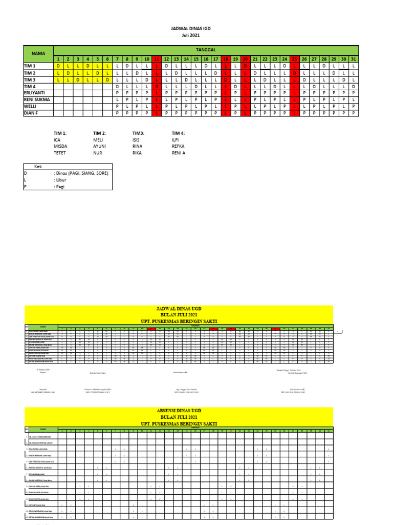 Jadwal Igd | PDF