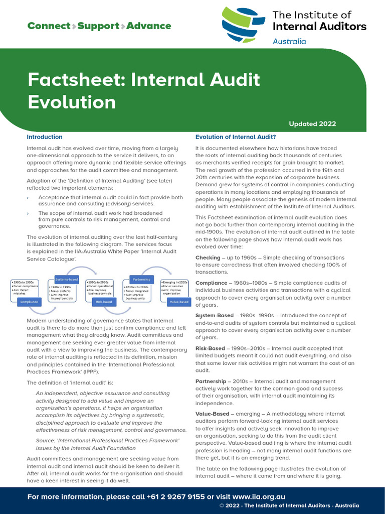 Evolution of Internal Audit | PDF | Internal Audit | Audit