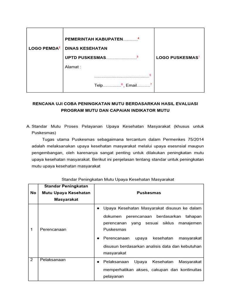 5111 Rencana Uji Coba Peningkatan Mutu PDSA | PDF