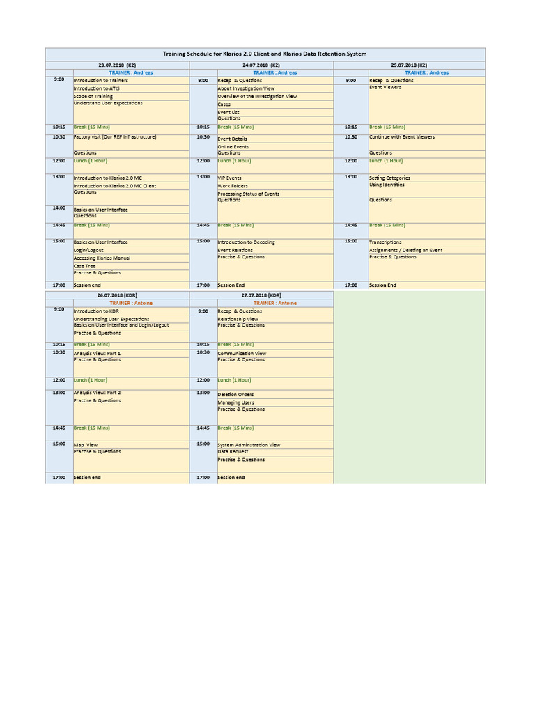 PINE Training Schedule | PDF | Login | Cyberspace