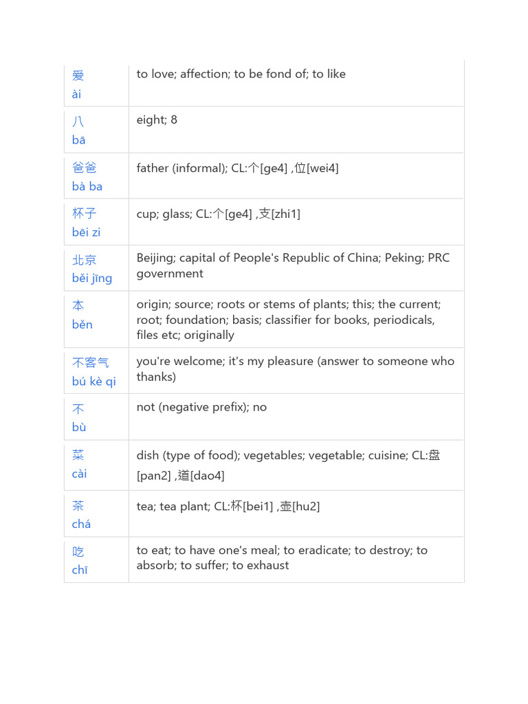 HSK Mandarin Level 1 | PDF