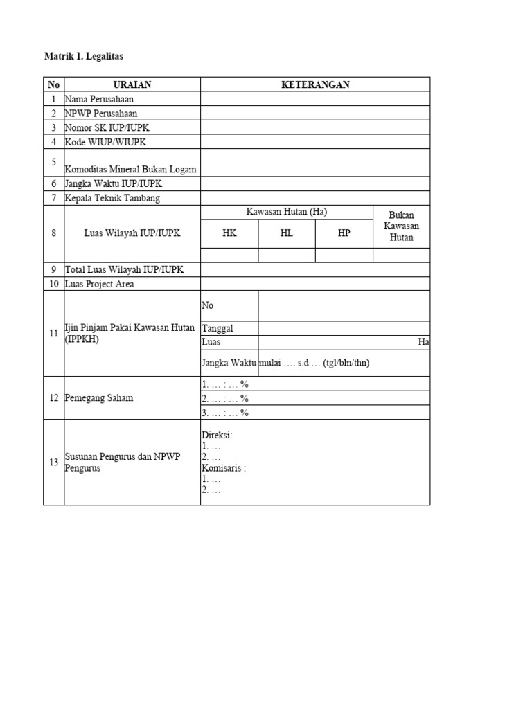 Format Rkab Non Logam | PDF