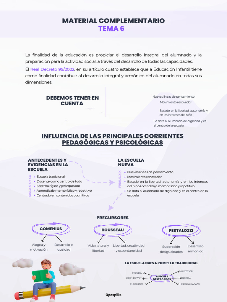 Material Complementario Del Tema 6 - Ed. Infantil Opospills | PDF | Aprendizaje | Pensamiento ...