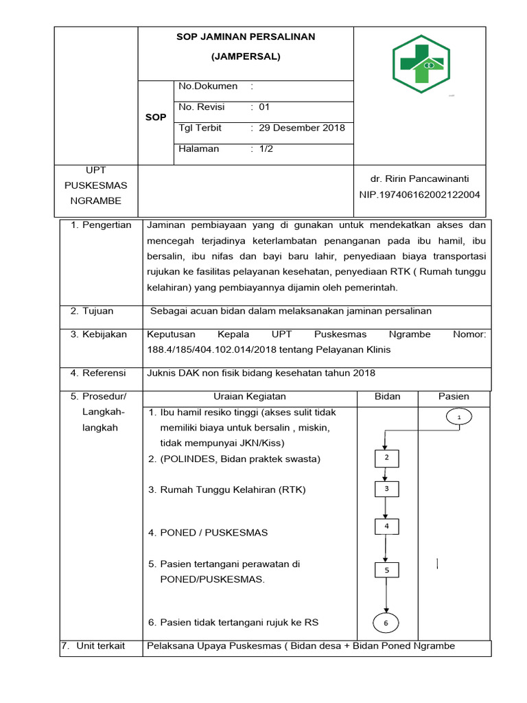 SOP Jaminan Persalinan Puskesmas Ngrambe | PDF