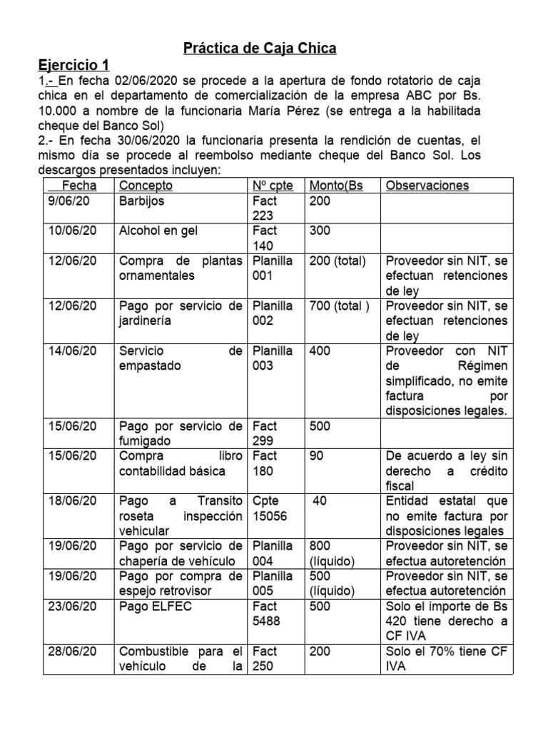 Practica Caja Chica | PDF | Negocios económicos | Economía Financiera
