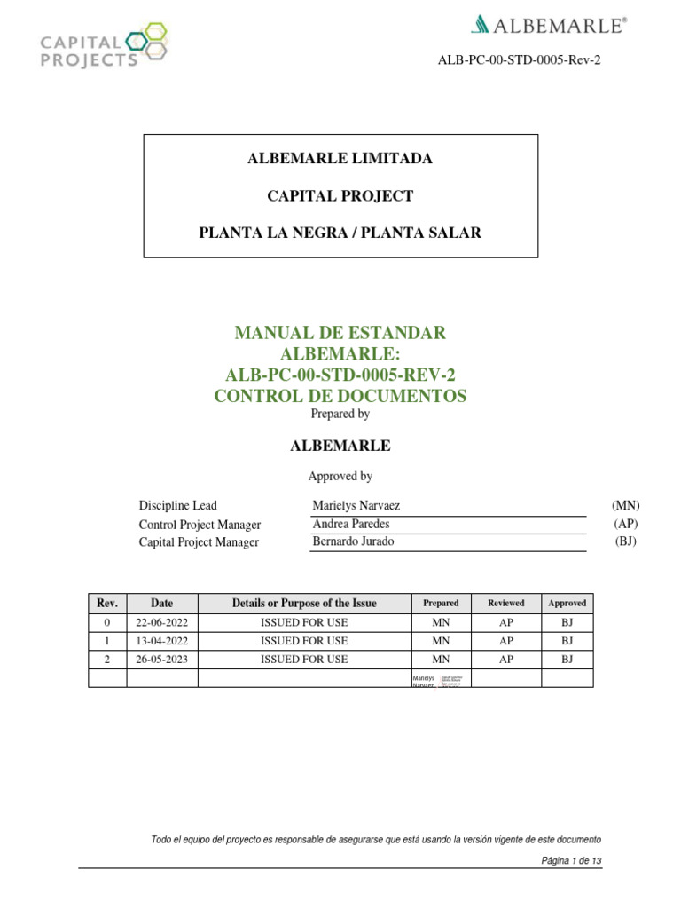 ALB-PC-00-STD-0005-Rev-2 - Standar CTR | PDF | Business