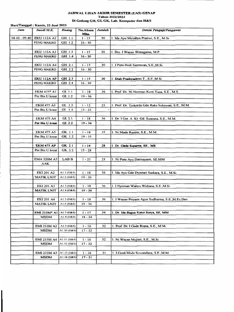 Jadwal UAS | PDF