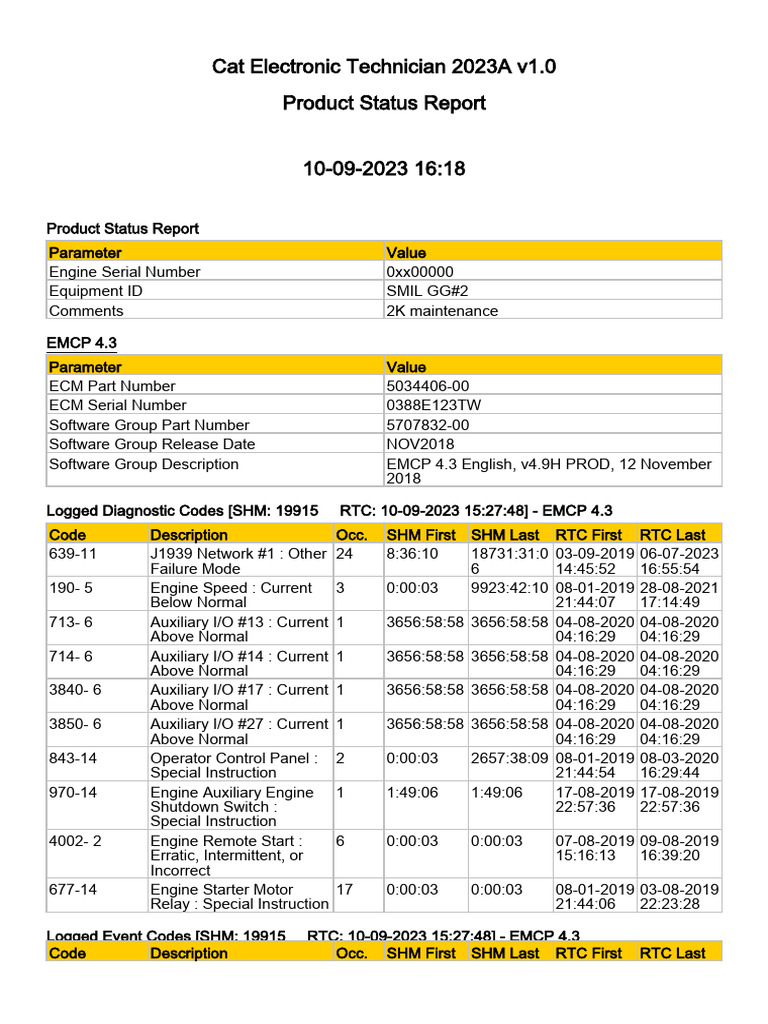 0xx00000 PSRPT 2023-09-10 16.17.14 | PDF | Parameter (Computer ... 0xx00000 PSRPT 2023-09-10 16.17.14 | PDF | Parameter (Computer ...