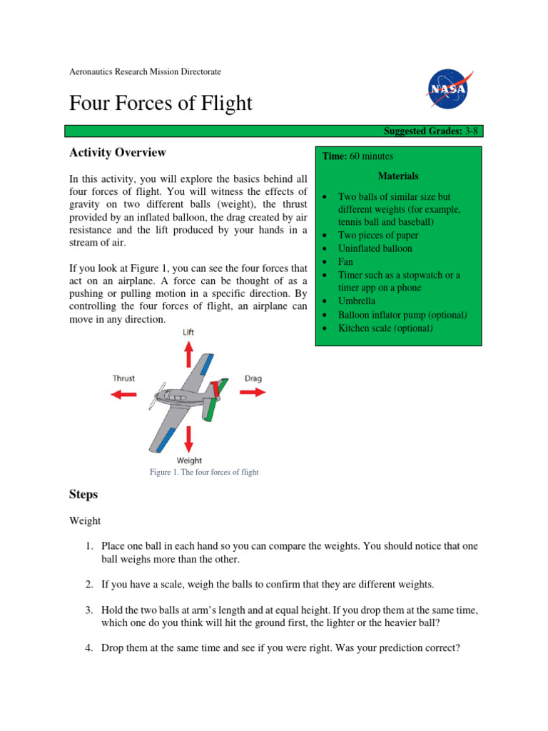 Four Forces of Flight | PDF | Lift (Force) | Aircraft