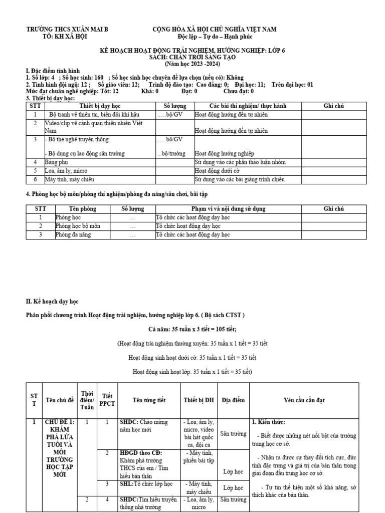KHDH - HDTNHN6 - 2023-2024 | PDF