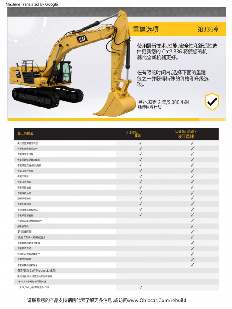 CAT336大修项目 C | PDF
