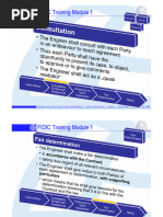 FIDIC Flow Chart | PDF | Arbitration | Civil Law (Legal System)